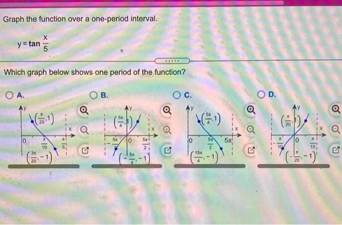 Solved Graph the function over a one-period interval. y =tan | Chegg.com