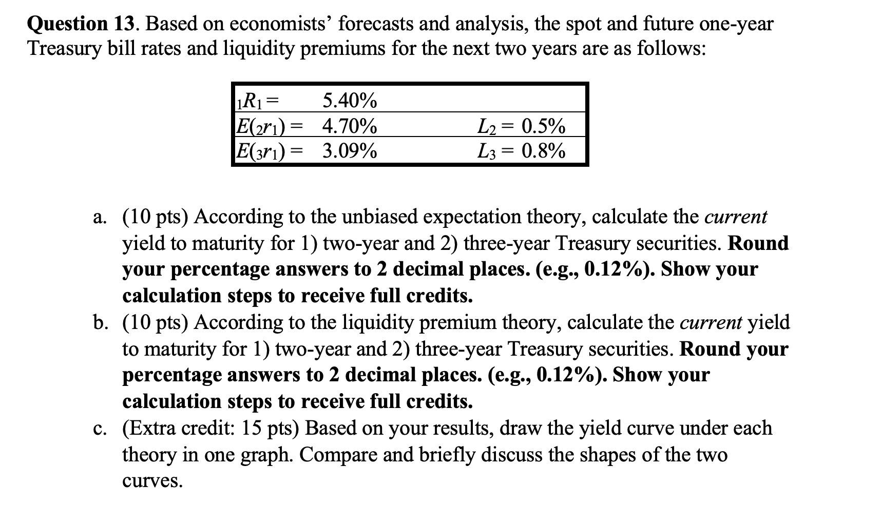 Solved Question 13. ﻿Based on economists' forecasts and | Chegg.com