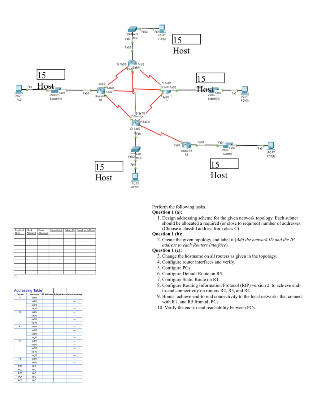 Perform the following tasks.Question 1 (a):Design | Chegg.com