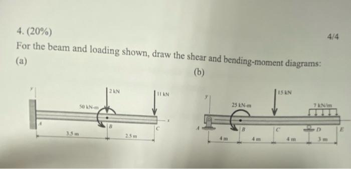 Solved 4. (20%) For the beam and loading shown, draw the | Chegg.com