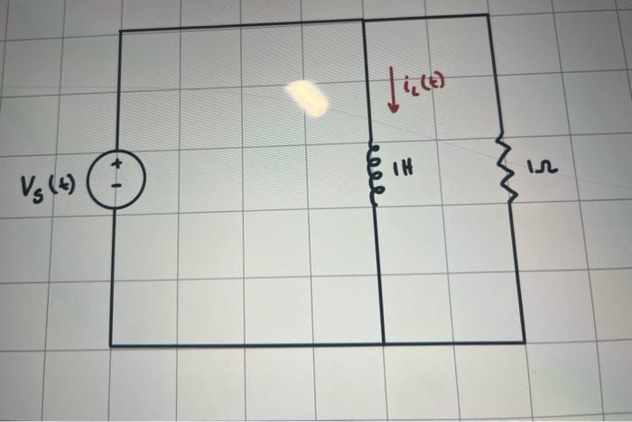 Solved If vs(t)=4sin(3t−160)v in the circuit, Find: a) vs(t) | Chegg.com