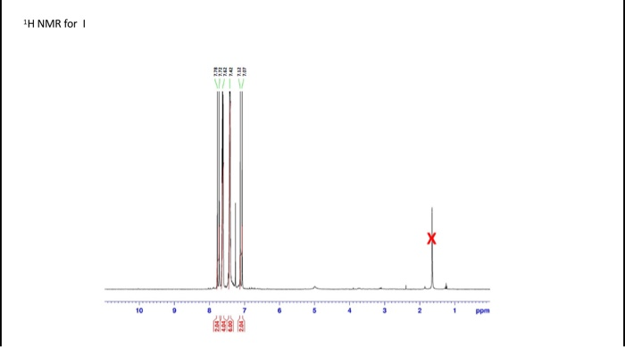 Solved Student Worksheet: Aldol Condensation Reaction: Post | Chegg.com
