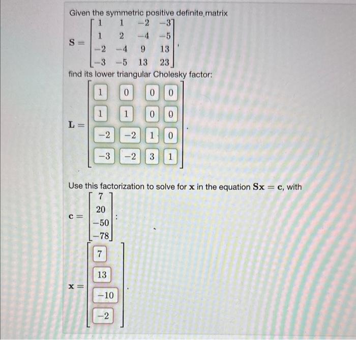 Solved Given the symmetric positive definite matrix | Chegg.com