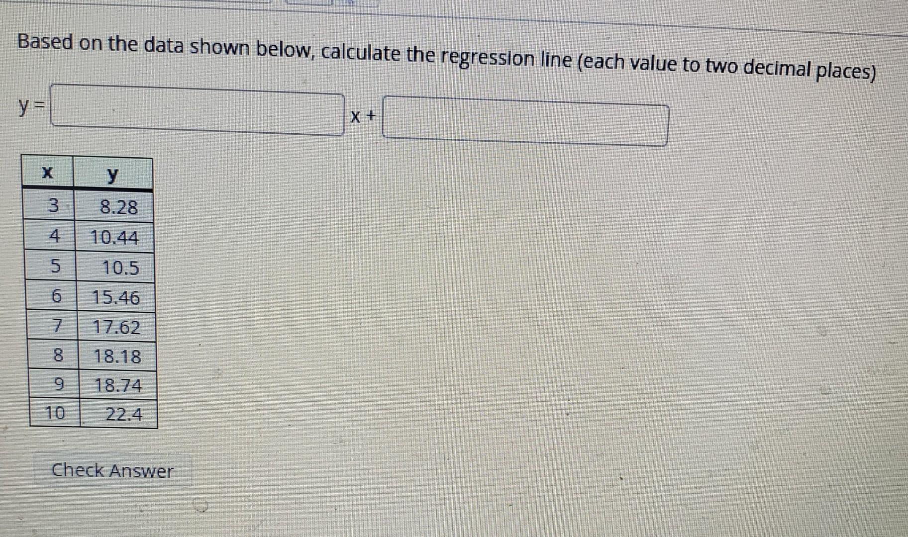 Solved Based on the data shown below, calculate the | Chegg.com