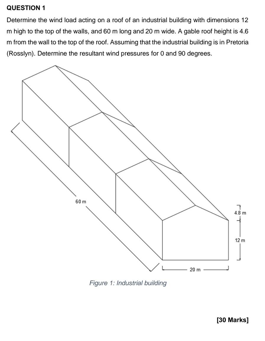 Solved QUESTION 1 Determine the wind load acting on a roof | Chegg.com