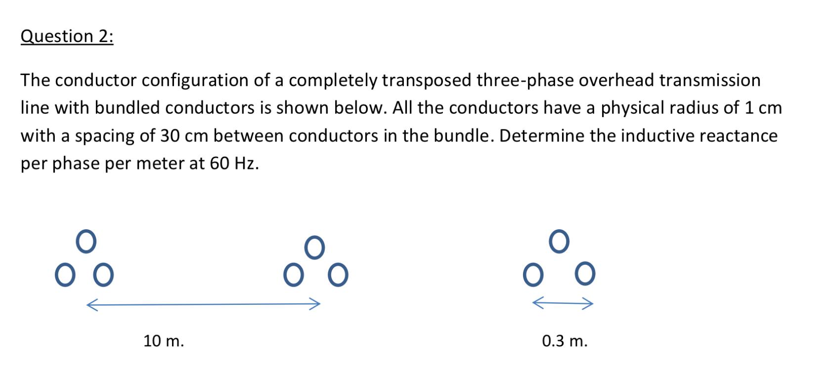 Solved Question 2:The conductor configuration of a | Chegg.com