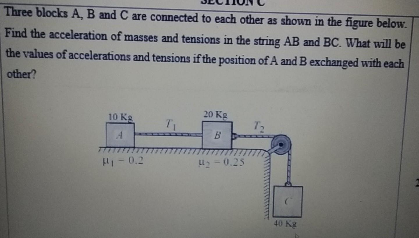 Solved Three blocks A, B and C are connected to each other | Chegg.com