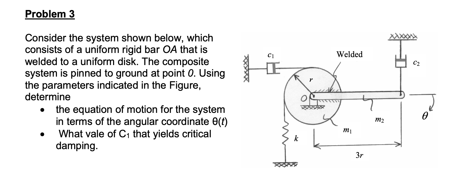 Solved Problem 3Consider the system shown below, which | Chegg.com