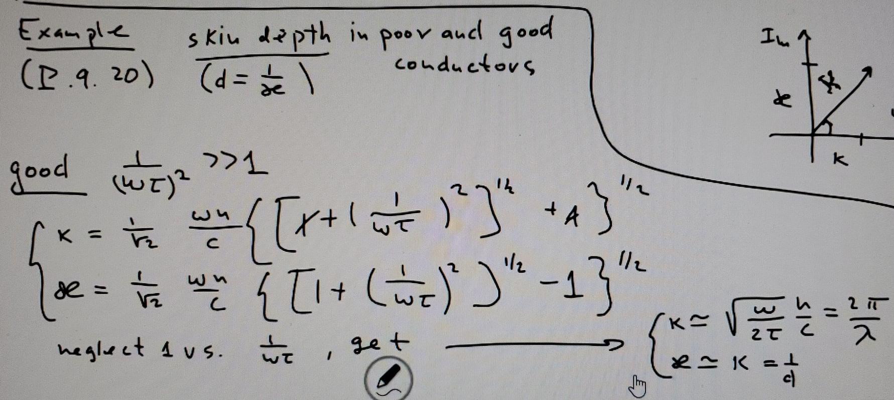 Solved My professor wrote an derivation for the skin depth | Chegg.com