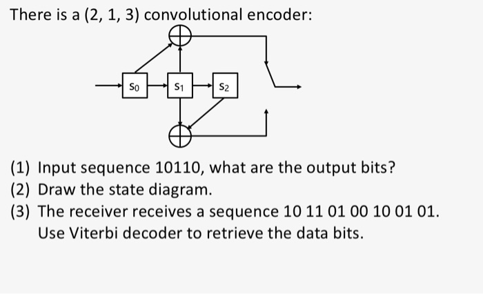 Solved 2 1 3 Convolutional Encoder 1 Input Sequence 10110 Output Bits 2 Draw State Diagram 3