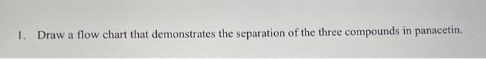 1. Draw a flow chart that demonstrates the separation | Chegg.com