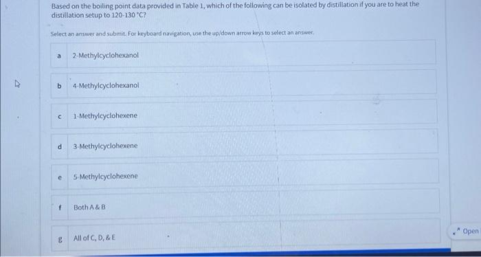 Solved Based on the boiling point data provided in Table 1, | Chegg.com
