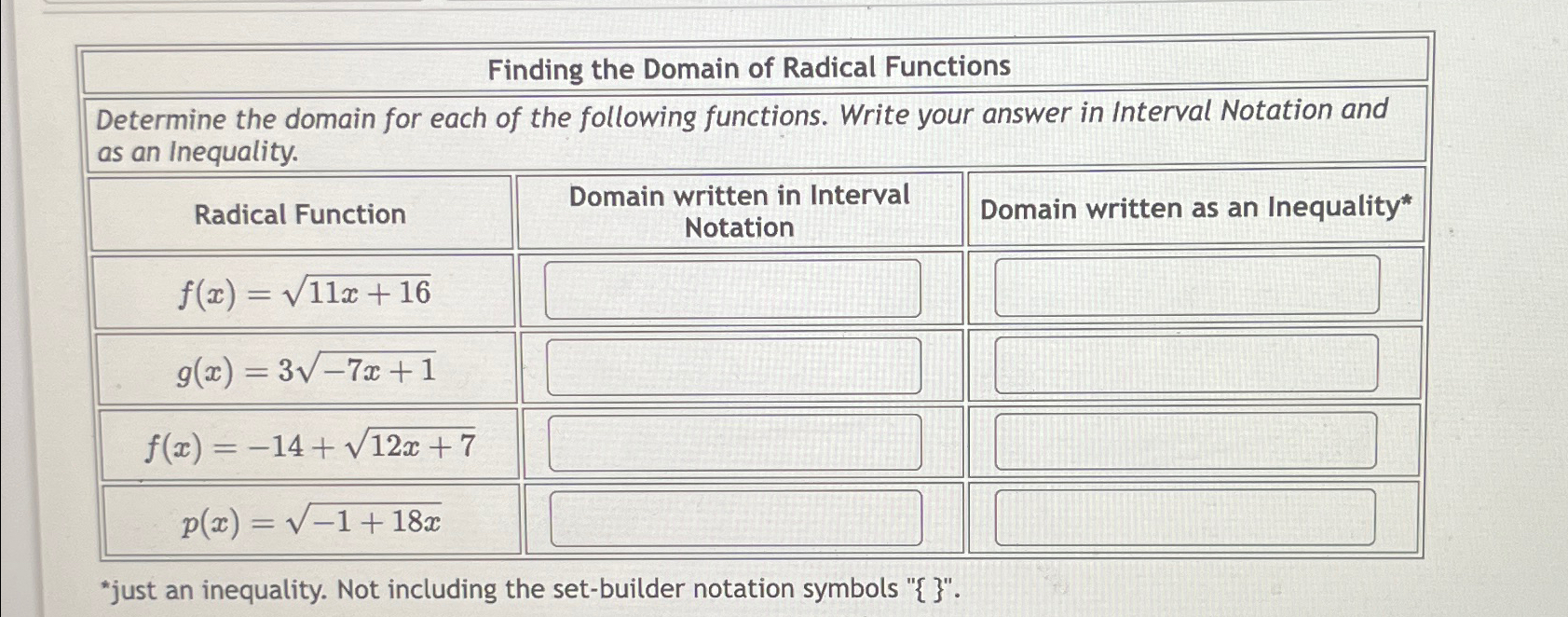 Solved Finding the Domain of Radical FunctionsDetermine the | Chegg.com