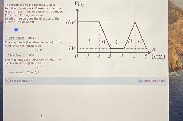 Solved The graph shows the potential V as a function of | Chegg.com
