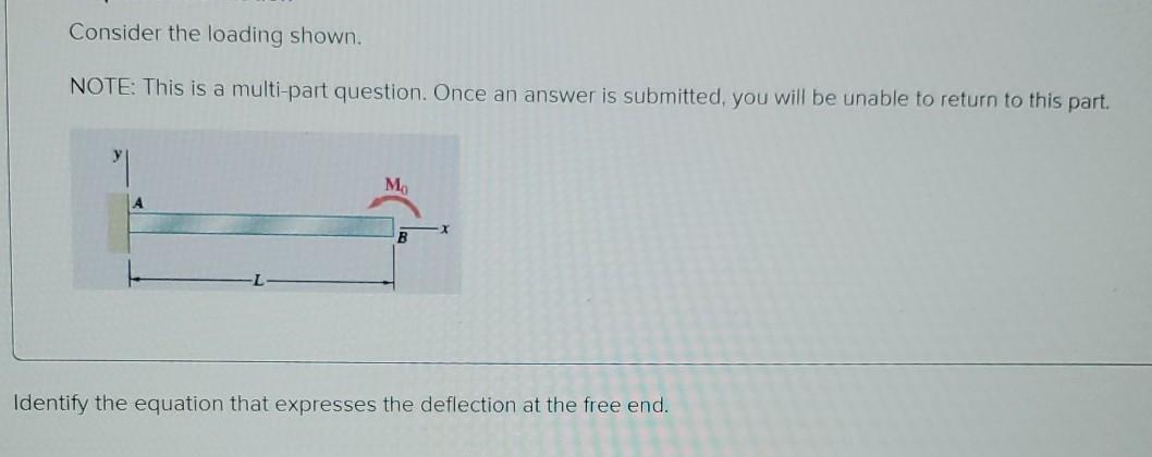 Solved Consider the loading shown. NOTE: This is a | Chegg.com