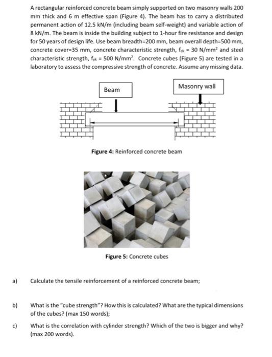 A rectangular reinforced concrete beam simply | Chegg.com