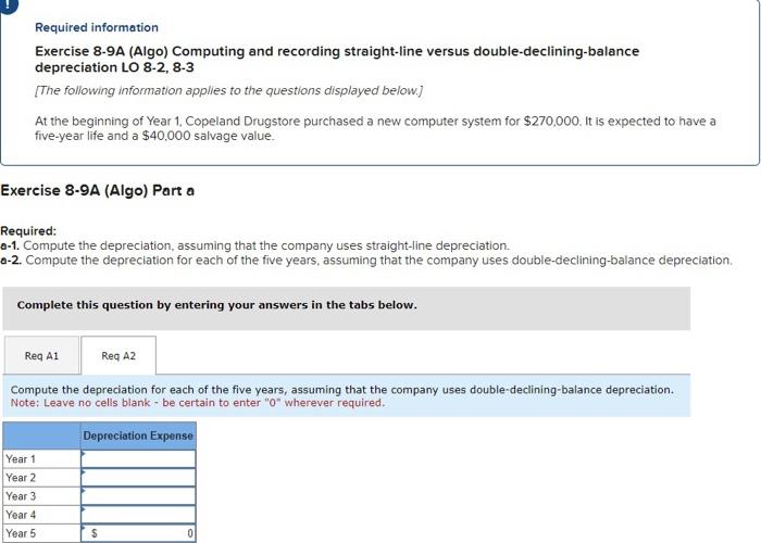 Solved Required information Exercise 8-9A (Algo) Computing | Chegg.com