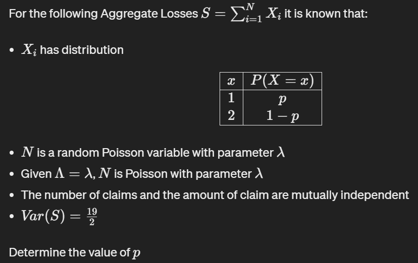 Solved For the following Aggregate Losses S=∑i=1Nxi ﻿it is | Chegg.com