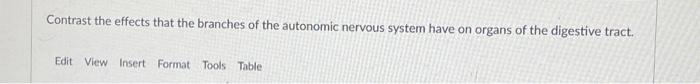 Solved Contrast the effects that the branches of the | Chegg.com