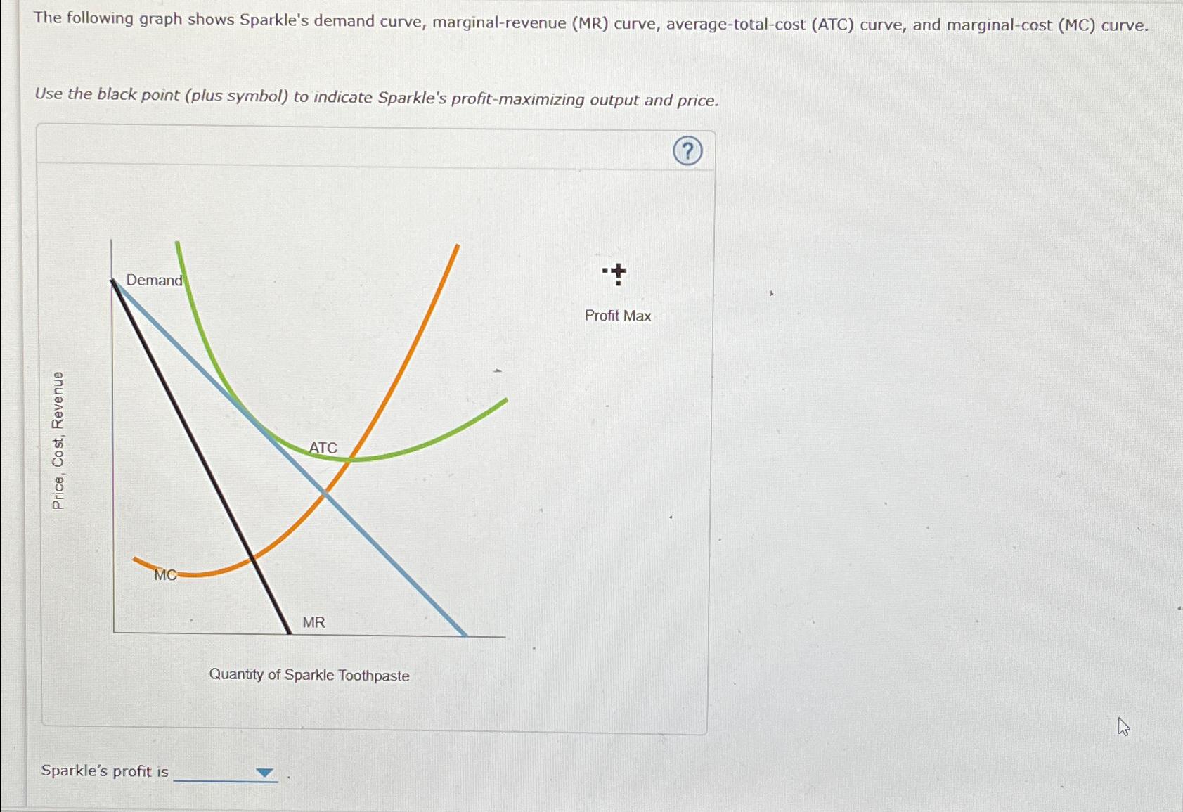 Solved The following graph shows Sparkle's demand curve, | Chegg.com