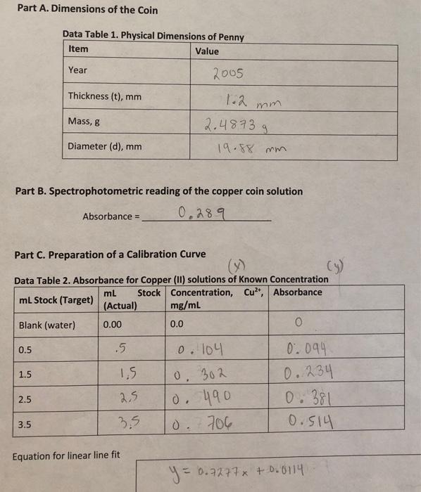 Solved Part A. Dimensions of the Coin Part B. | Chegg.com