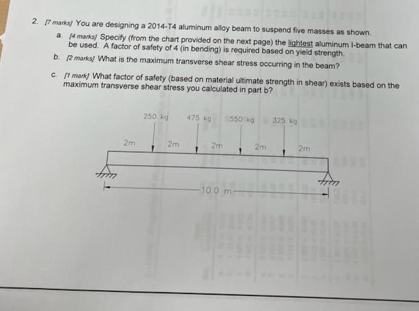 Solved 7 ﻿marks/ ﻿You are designing a 2014-T4 ﻿aluminum | Chegg.com