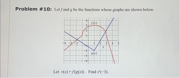 Solved Problem \# 10: Let f and g be the functions whose | Chegg.com