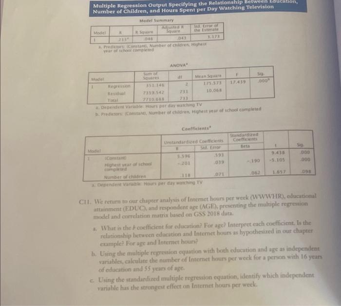 Solved Multiple Regression Output Specifying the | Chegg.com