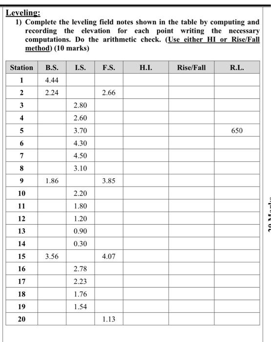 Solved Leveling: 1) Complete the leveling field notes shown | Chegg.com