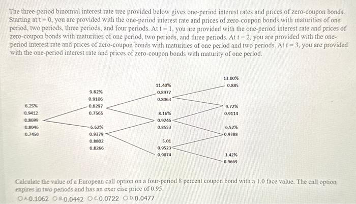 Solved The three-period binomial interest rate tree provided | Chegg.com