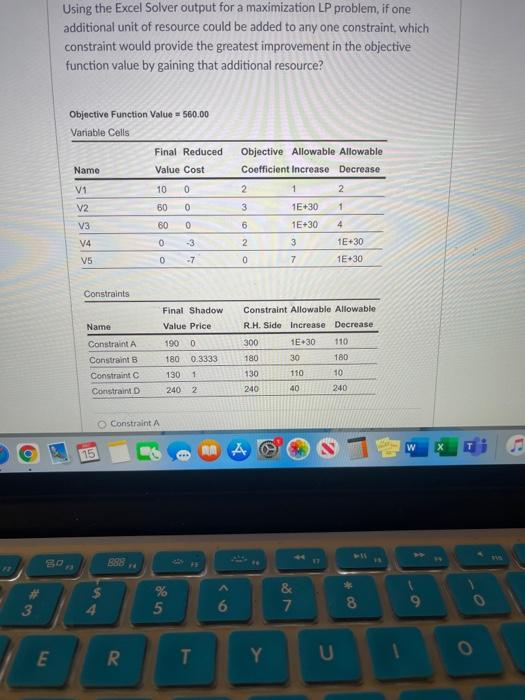 Using the Excel Solver output for a maximization LP | Chegg.com