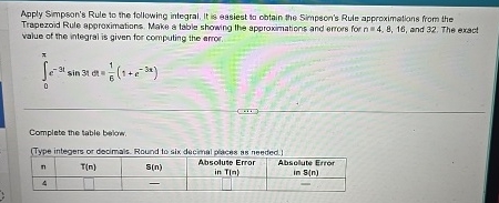 Solved Apply Simpson's Rule to the following integral, It is | Chegg.com