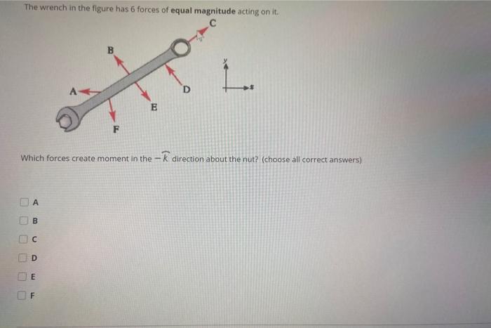 Solved The wrench in the figure has 6 forces of equal | Chegg.com