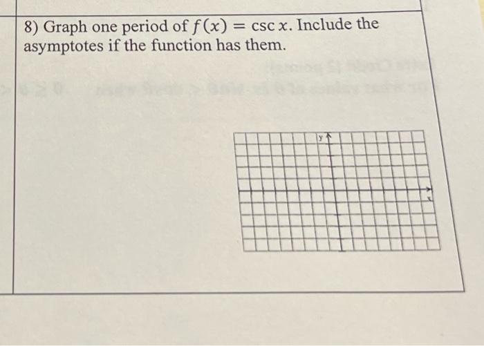 Solved 8) Graph one period of f(x) = CSC X. Include the | Chegg.com