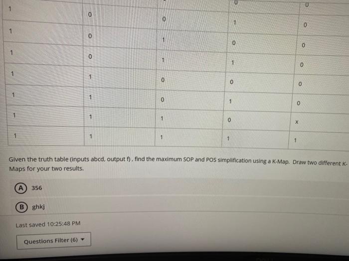 Given the truth table (inputs abcd, output f ), find | Chegg.com