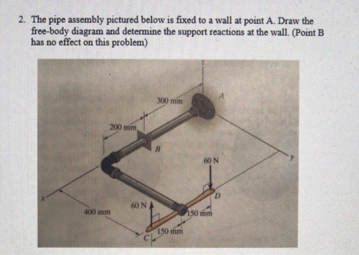 Solved 2. The pipe assembly pictured below is fixed to a | Chegg.com