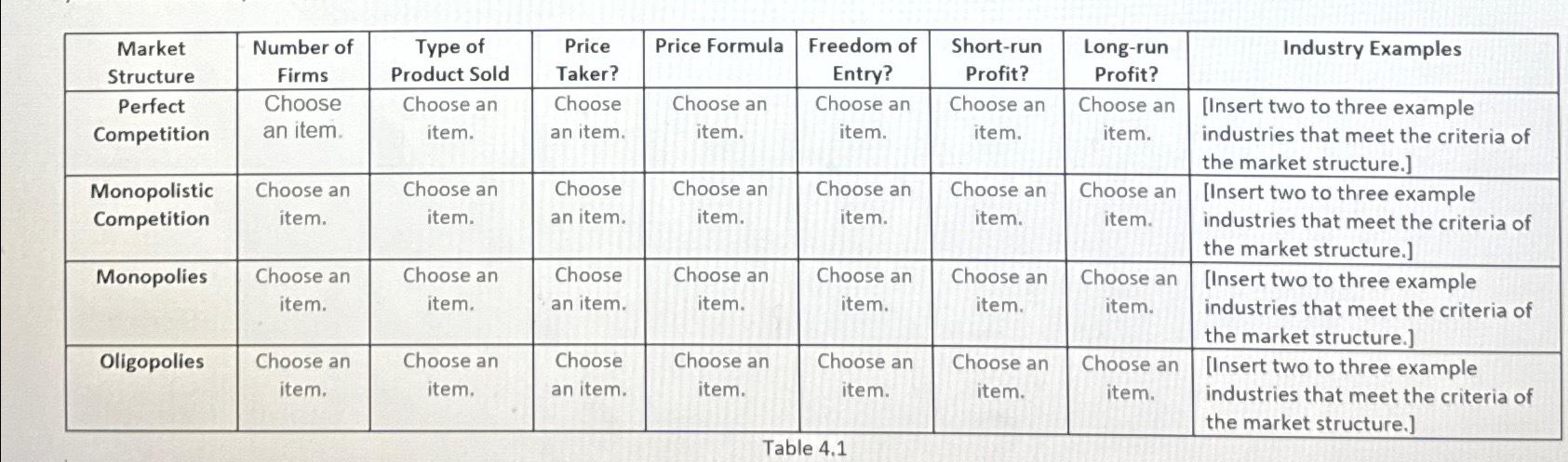 Solved \table[[\table[[Market],[Structure]],\table[[Number | Chegg.com