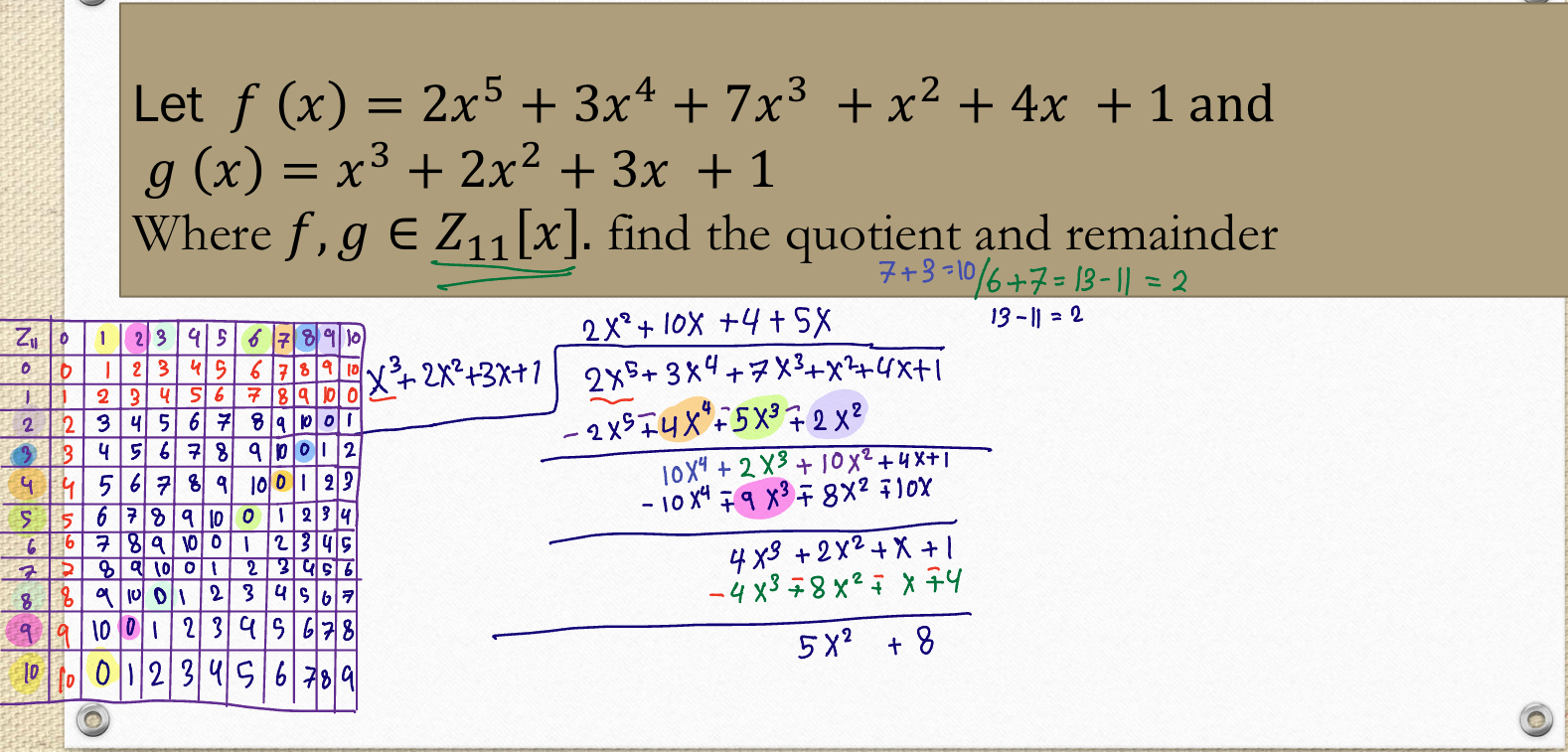 Solved Let f(x)=2x5+3x4+7x3+x2+4x+1 | Chegg.com