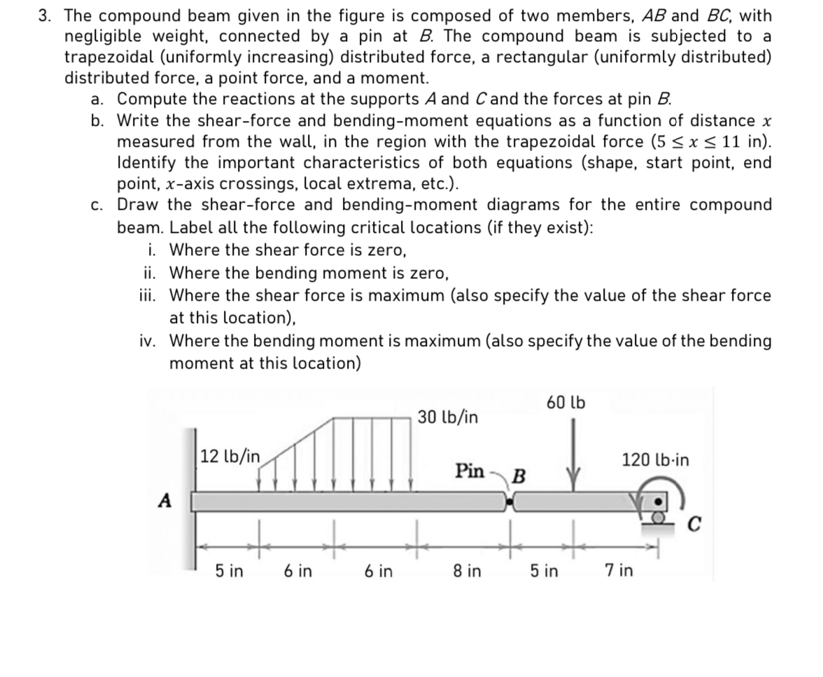 Solved The compound beam given in the figure is composed of | Chegg.com