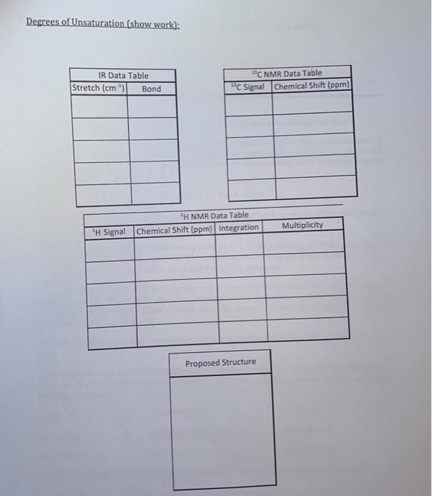 Solved 2) Complete the spectroscopy data tables for a | Chegg.com