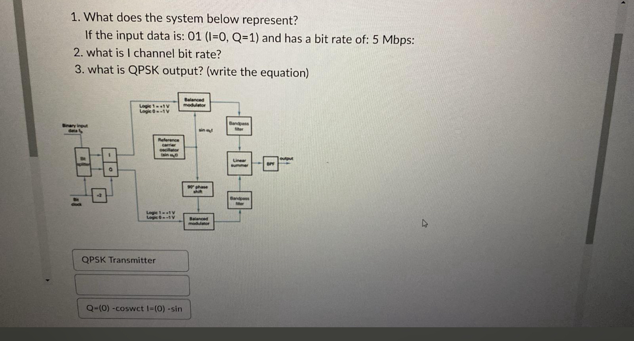 Solved What does the system below represent?If the input | Chegg.com