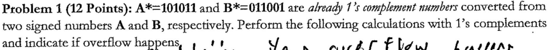 Solved Problem 1 (12 ﻿Points): A*=101011 ﻿and B*=011001 ﻿are | Chegg.com