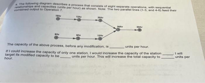 Solved 4. The following diagram describes a process that | Chegg.com