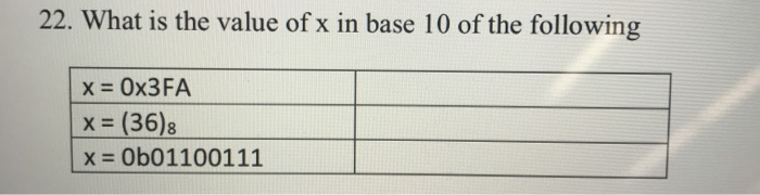 Solved 22. What is the value of x in base 10 of the | Chegg.com