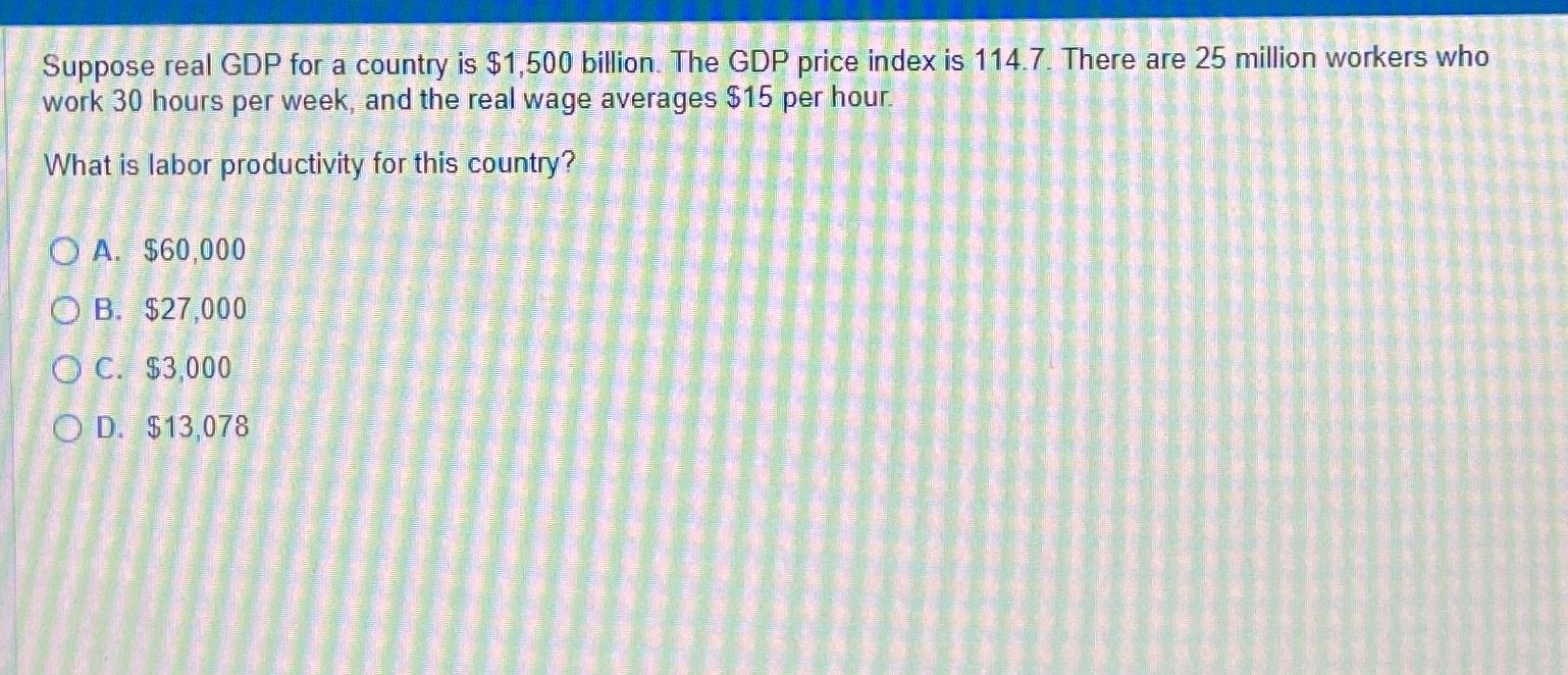 Solved Suppose real GDP for a country is $1,500 ﻿billion. | Chegg.com