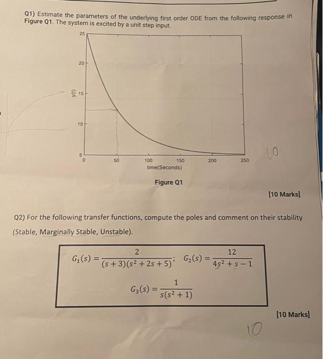 Solved Q1) Estimate the parameters of the underlying first | Chegg.com