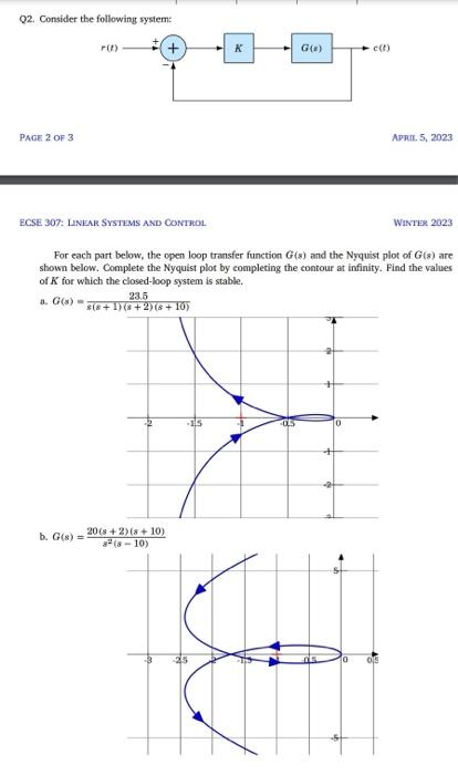 Q2. Consider the following system: PAGE 2 OF 3 Aprt. | Chegg.com