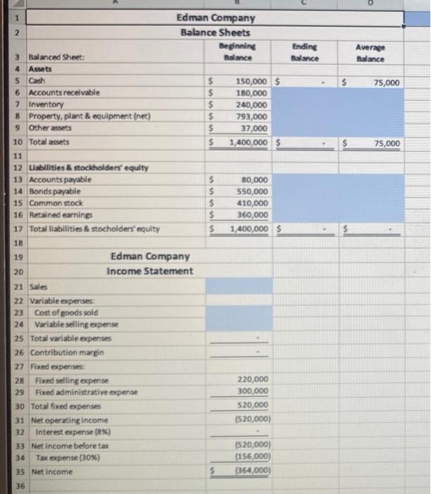 Ending Balance Average Balance $ 75,000 75,000 $ 1 | Chegg.com