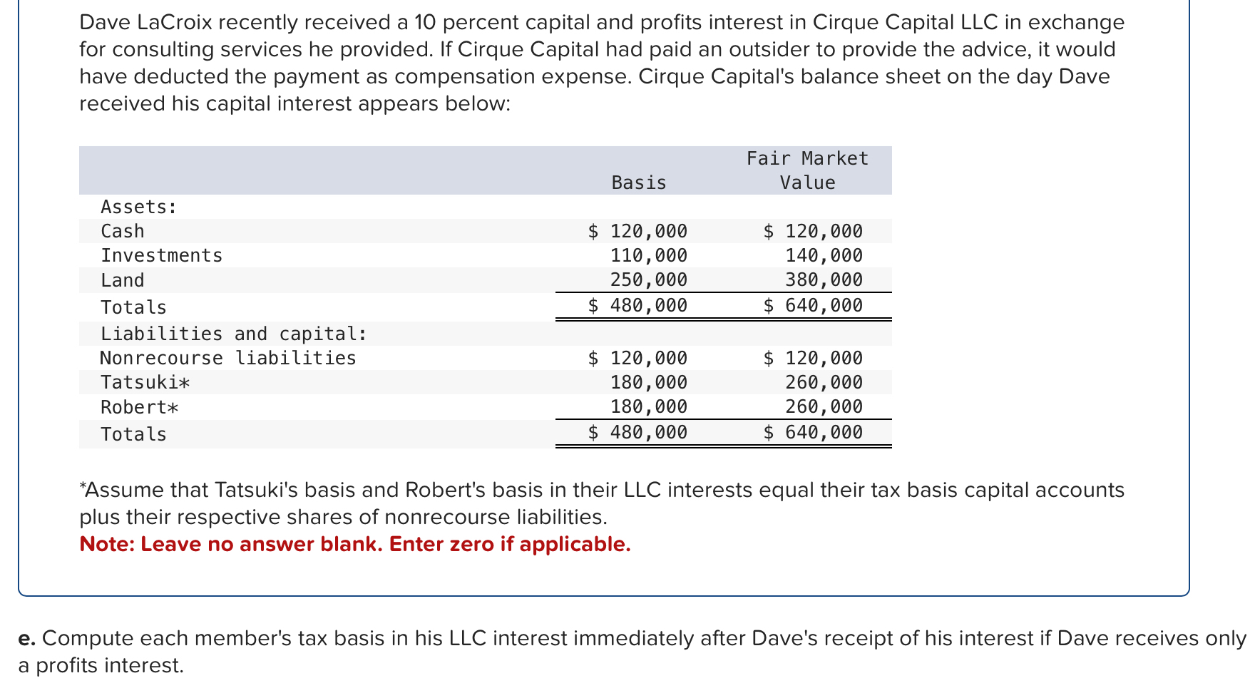 Solved Dave LaCroix recently received a 10 ﻿percent capital | Chegg.com