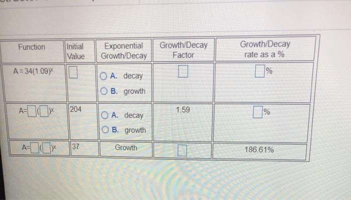 Solved Function Rate as a % Initial Value Exponential | Chegg.com